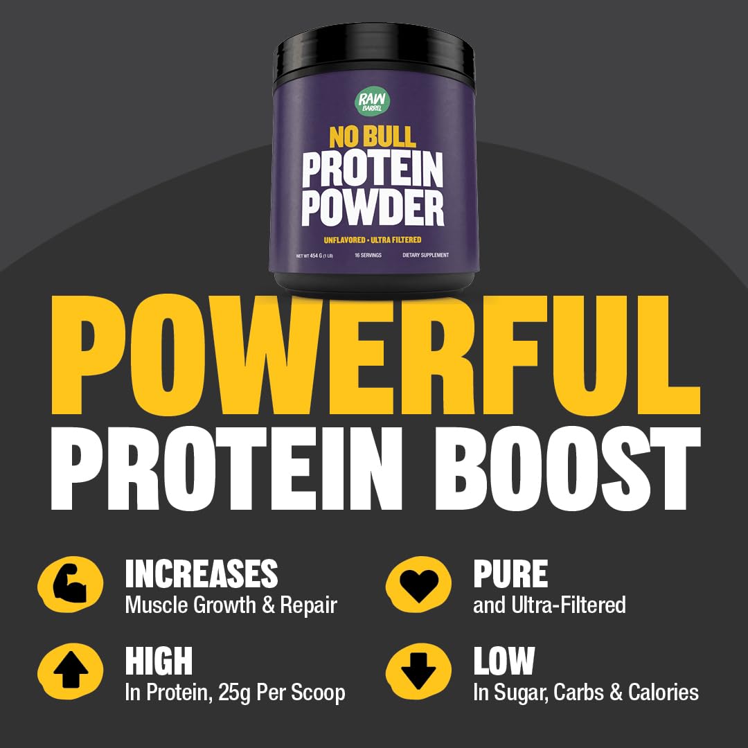 high-quality whey protein isolate powder