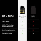 high-quality whey protein isolate powder