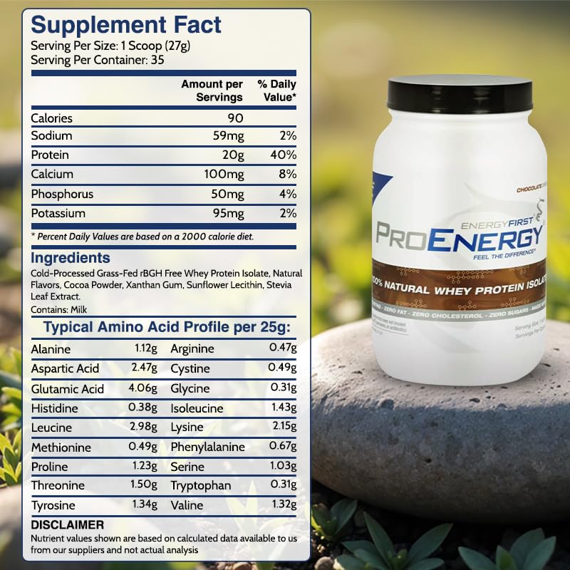high-quality whey protein isolate powder