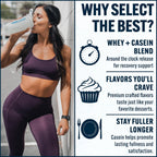 High-quality whey protein isolate source