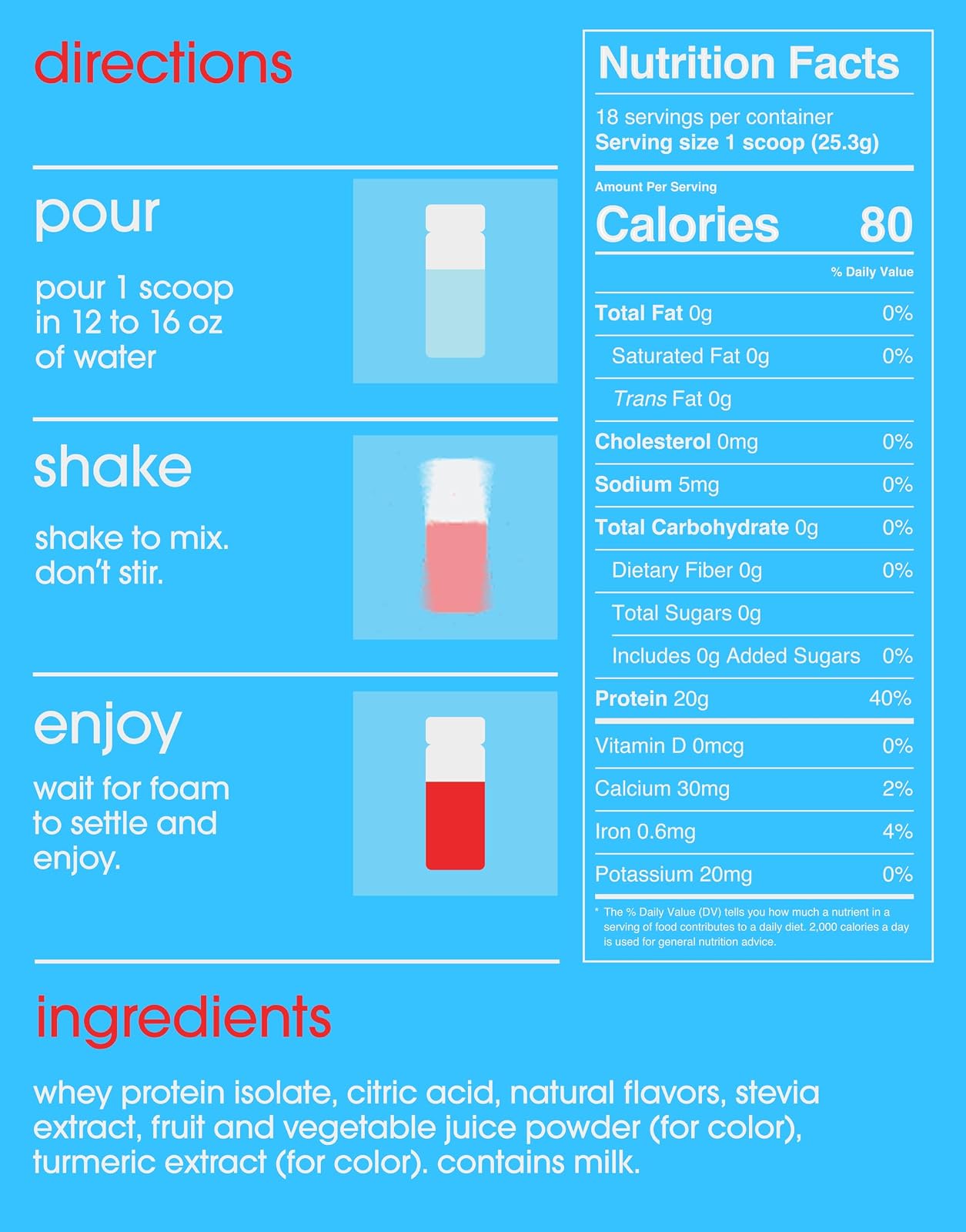 high-quality whey protein isolate supplement