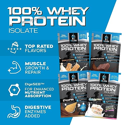 high-quality whey protein isolate