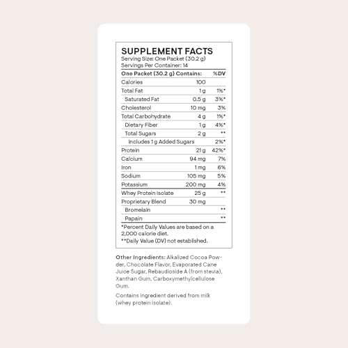 high-quality whey protein isolate