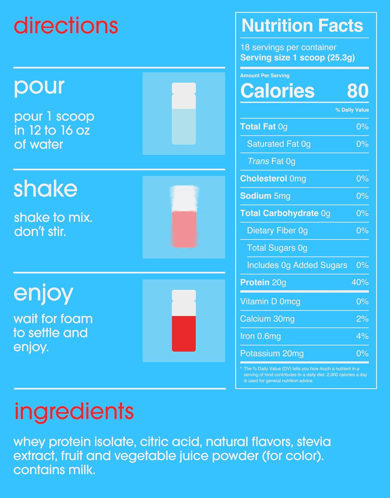 high-quality whey protein isolate