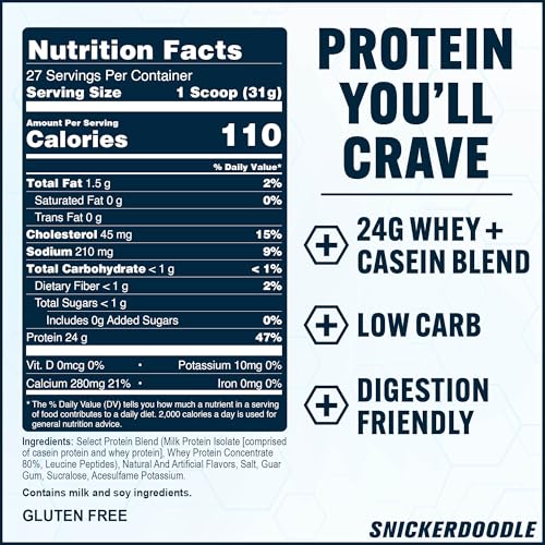 high-quality whey protein isolate