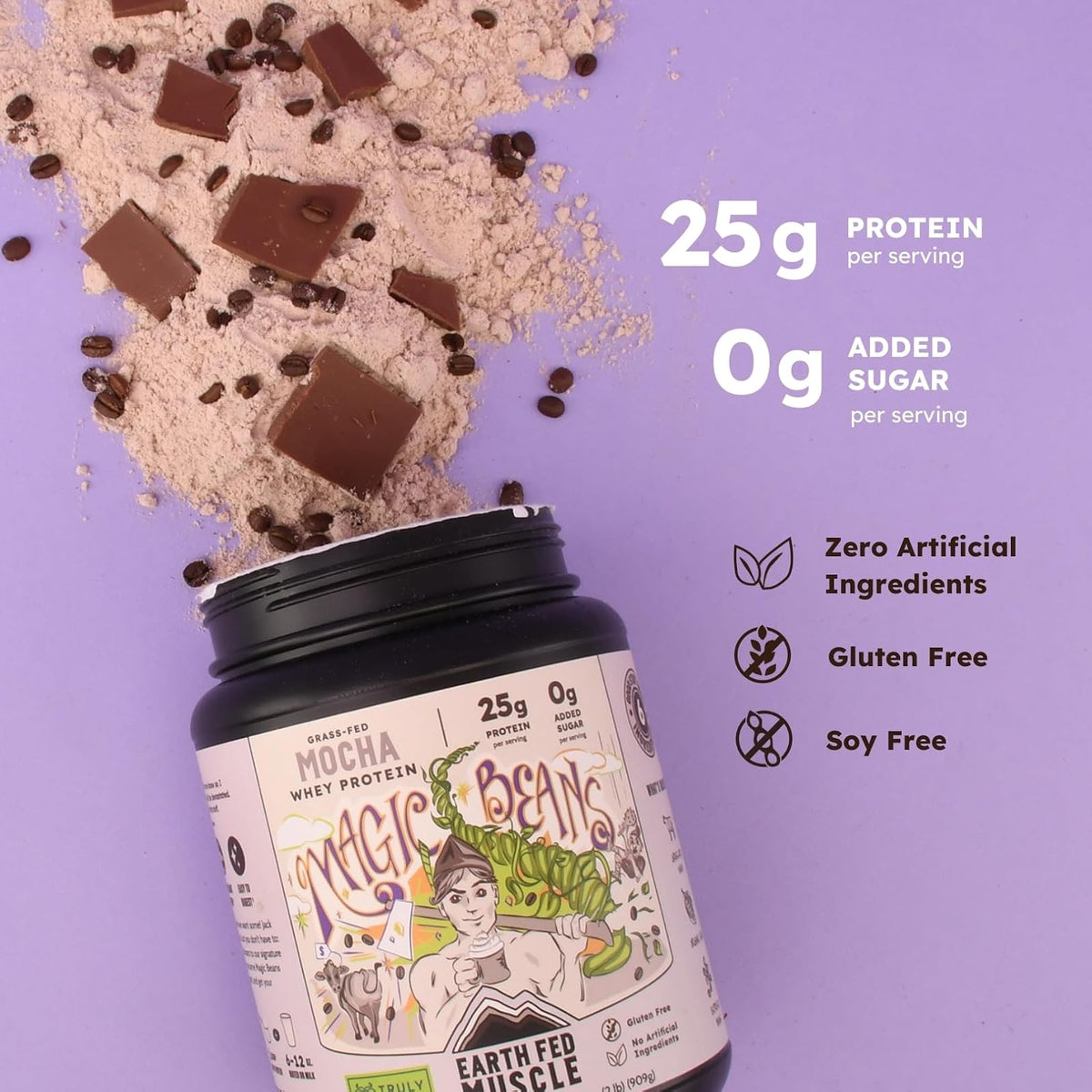 high-quality whey protein isolate