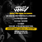 High-quality whey protein isolate