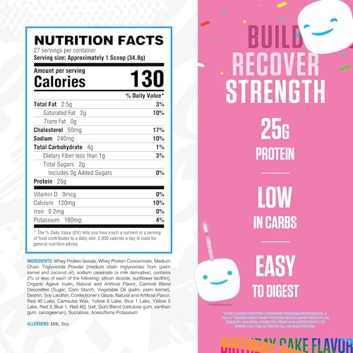 high-quality whey protein isolate