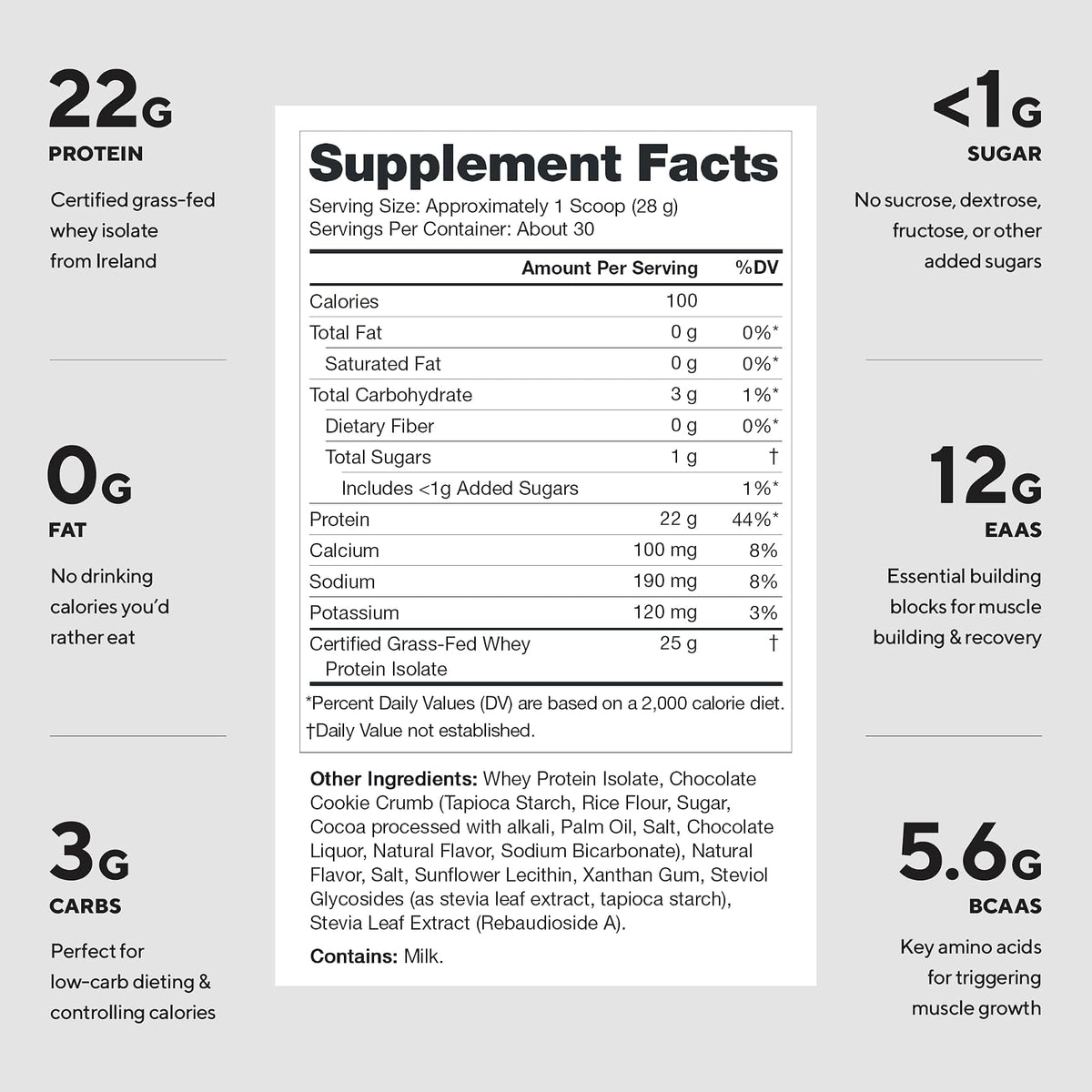 High-quality whey protein isolate