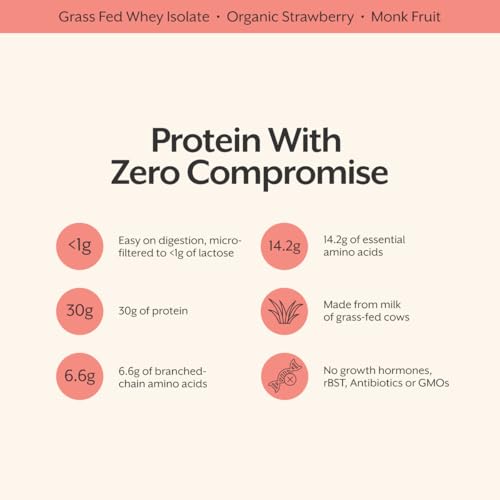 high-quality whey protein isolate