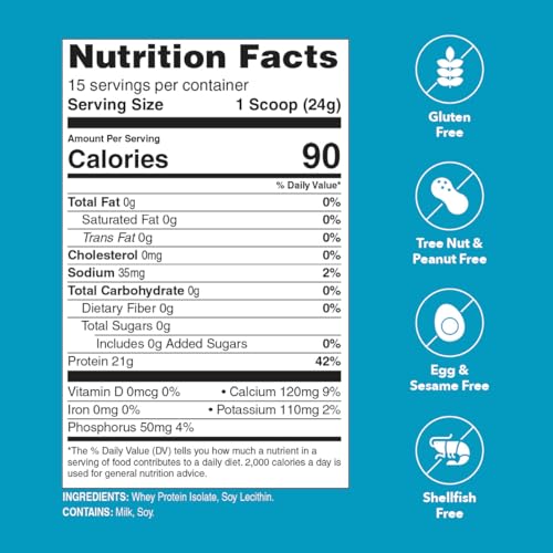 high-quality whey protein isolate