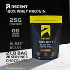 high-quality whey protein isolate