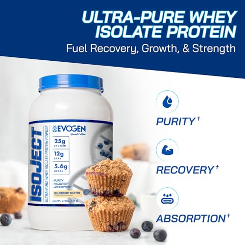 high-quality whey protein isolate