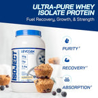 high-quality whey protein isolate