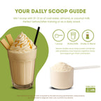 High-quality whey protein isolate