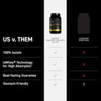 high quality whey protein isolate