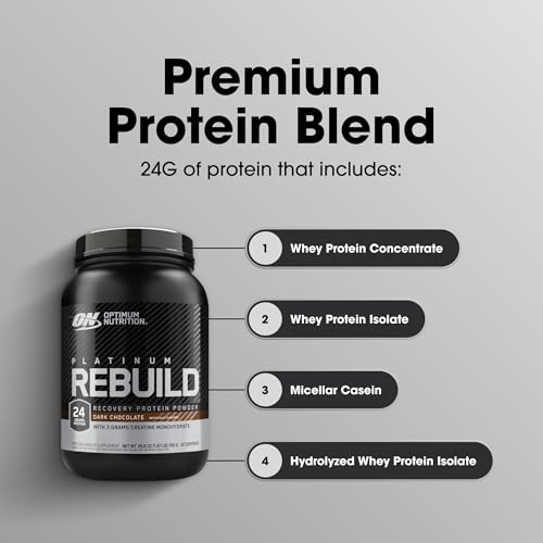 high-quality whey protein isolate