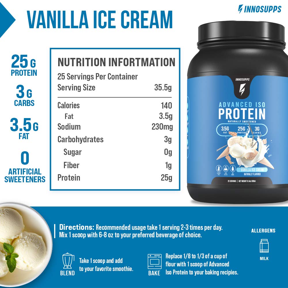 high-quality whey protein isolate