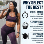 High-quality whey protein isolate