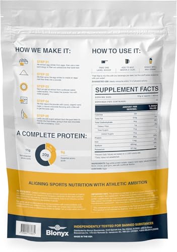 high-quality whey protein isolate