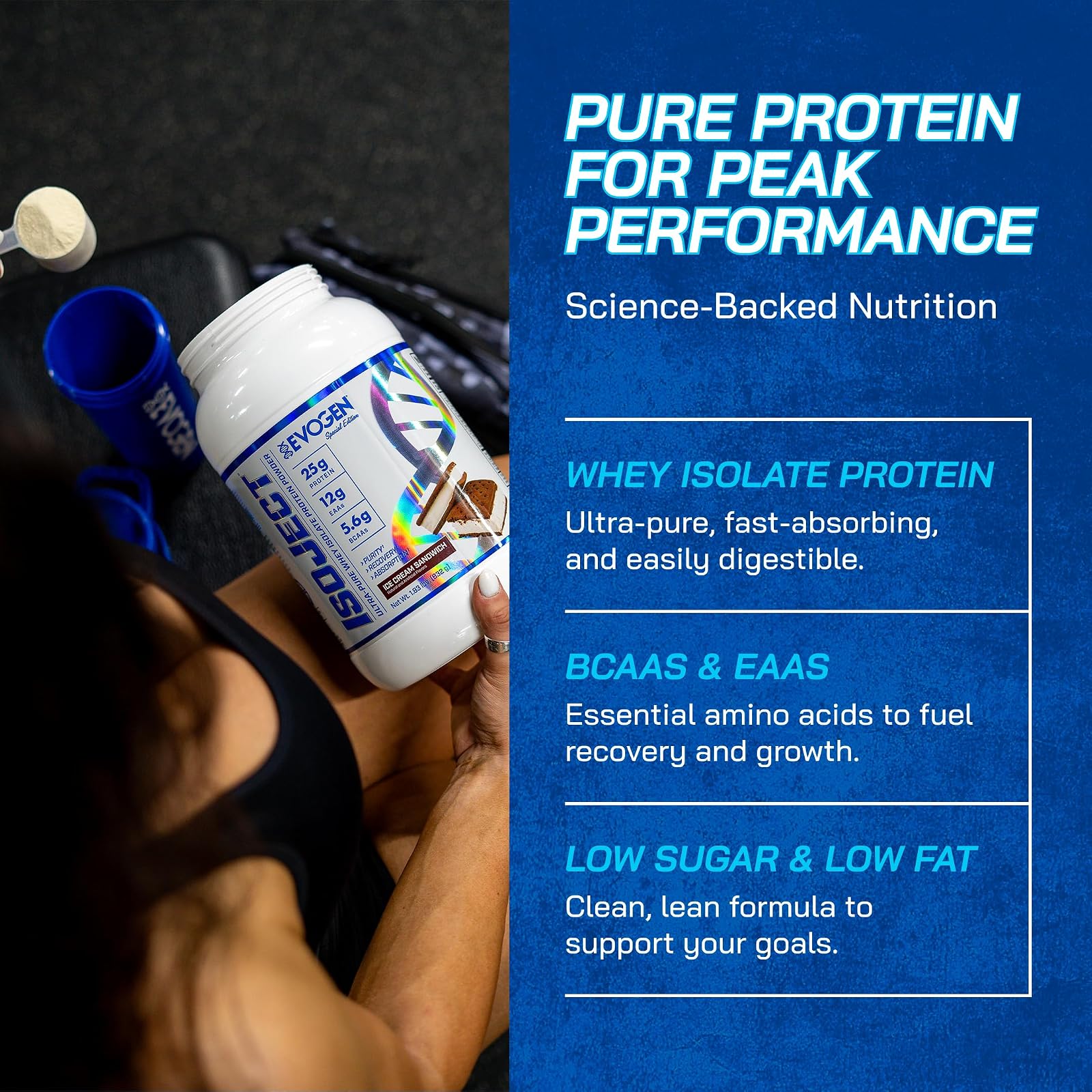 high-quality whey protein isolate