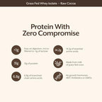 high-quality whey protein isolate