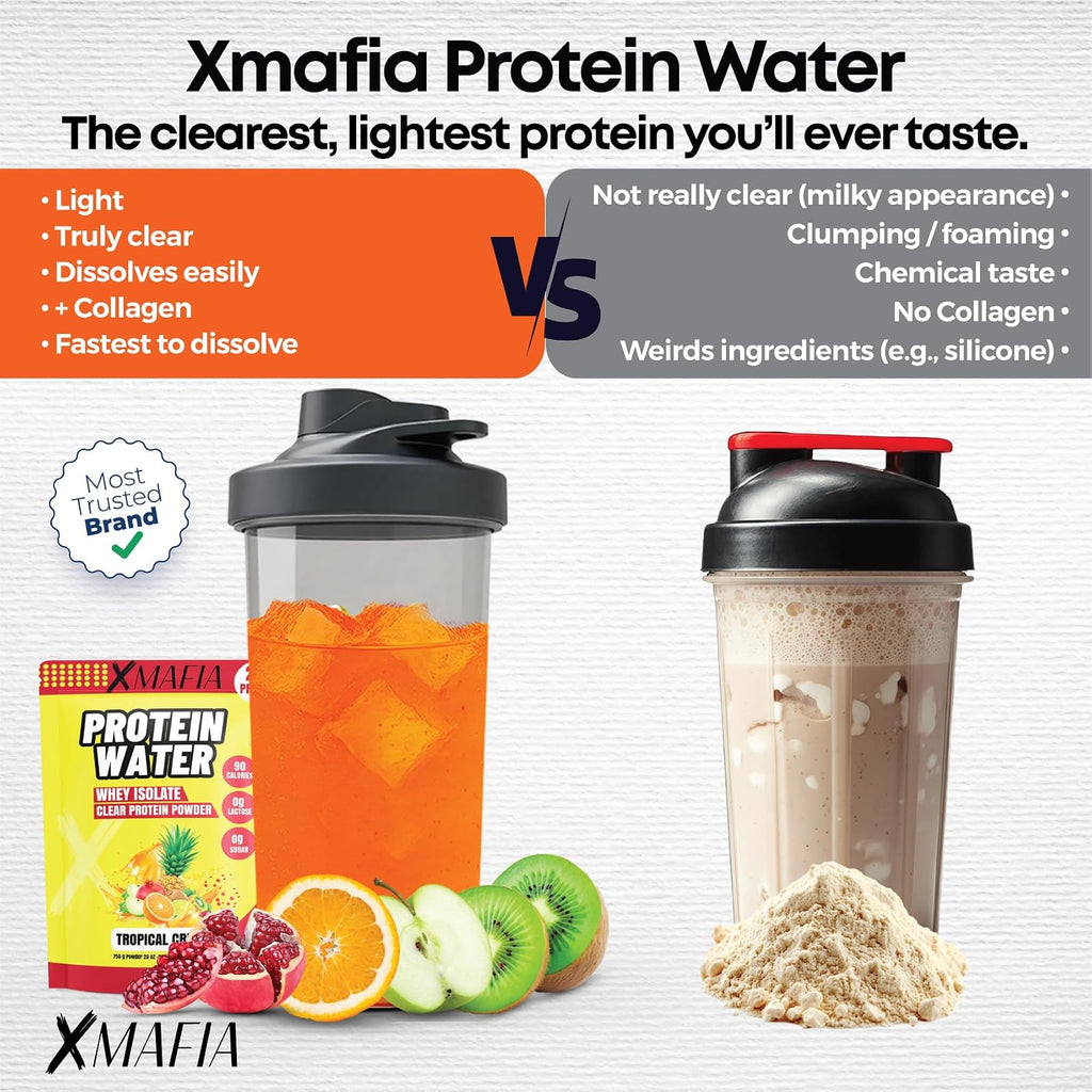 high quality whey protein isolate