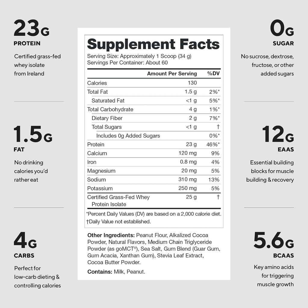 high-quality whey protein isolate