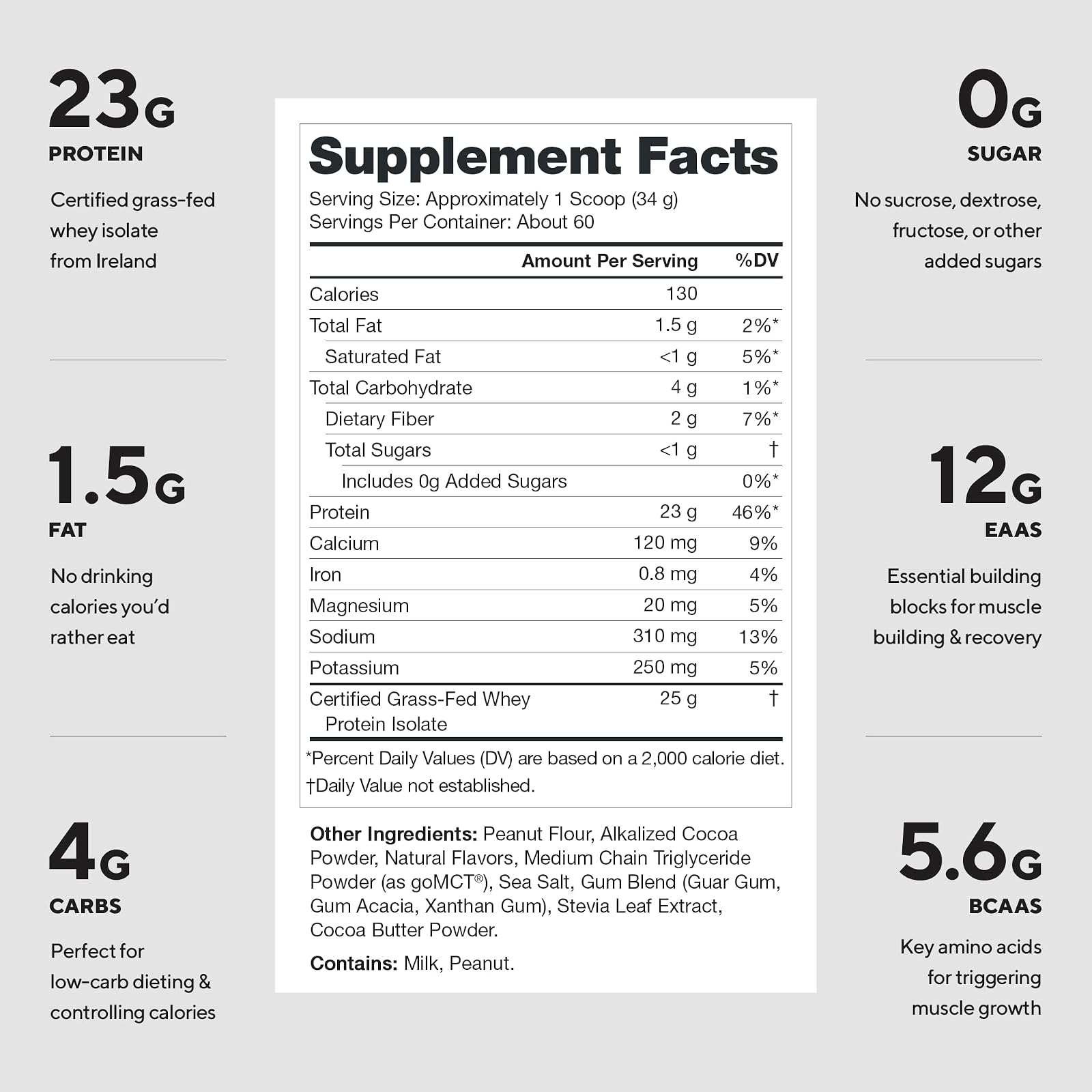 high-quality whey protein isolate