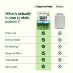 high quality whey protein isolate