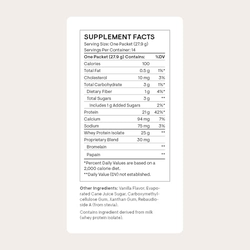 high-quality whey protein isolate