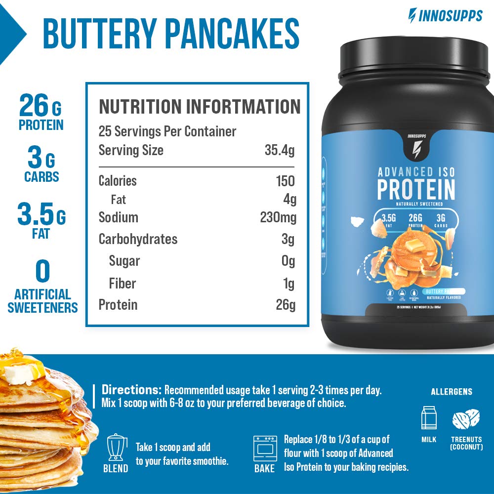 high-quality whey protein isolate