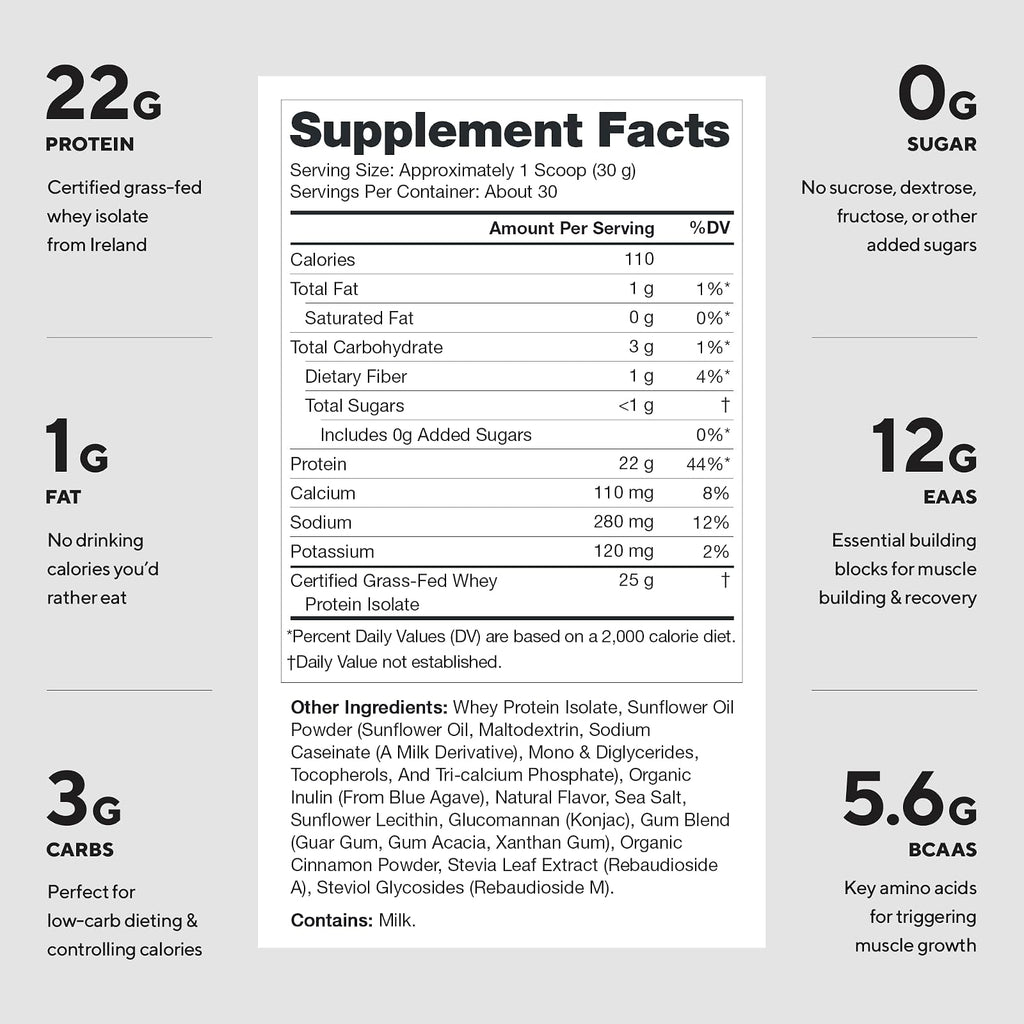high-quality whey protein isolate