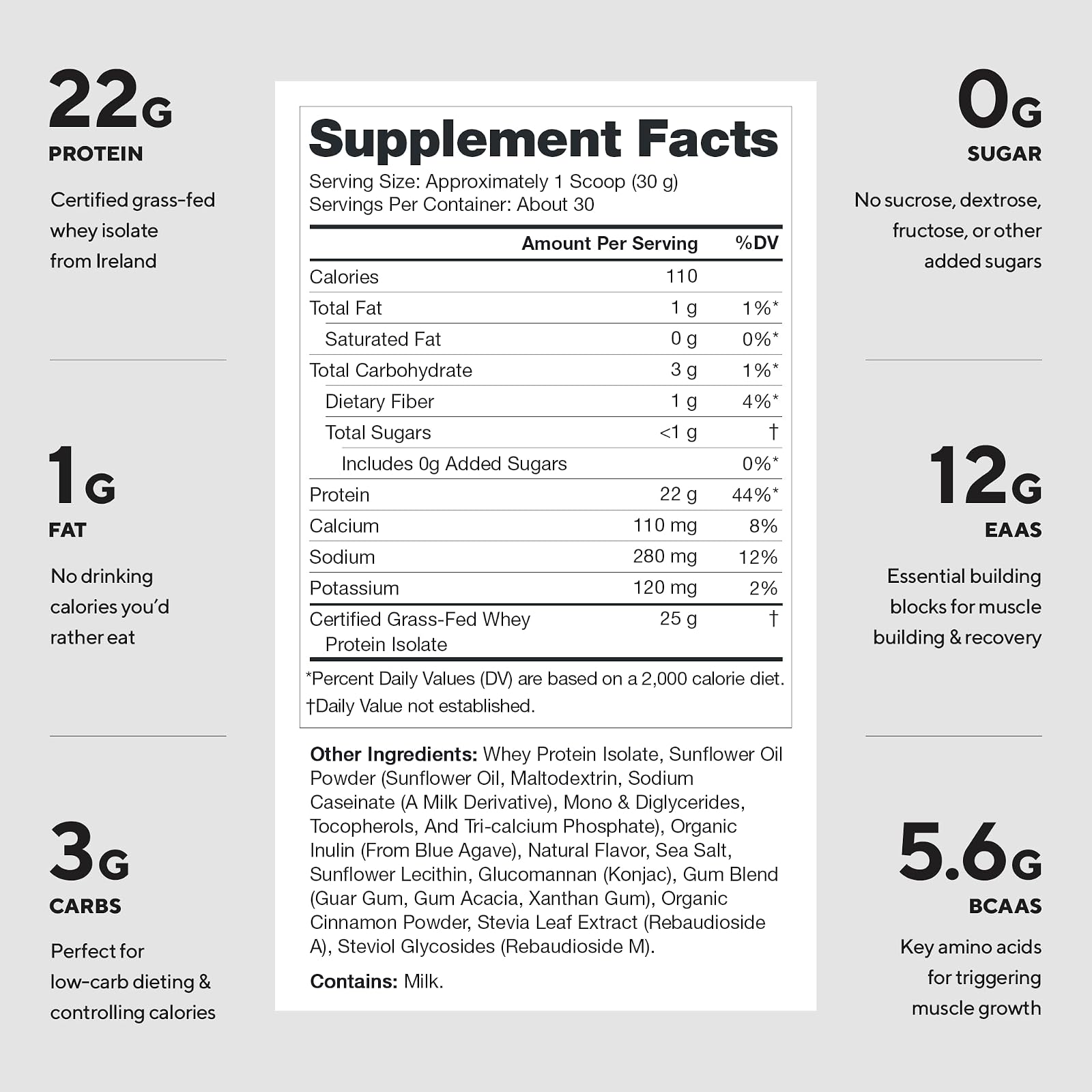 high-quality whey protein isolate