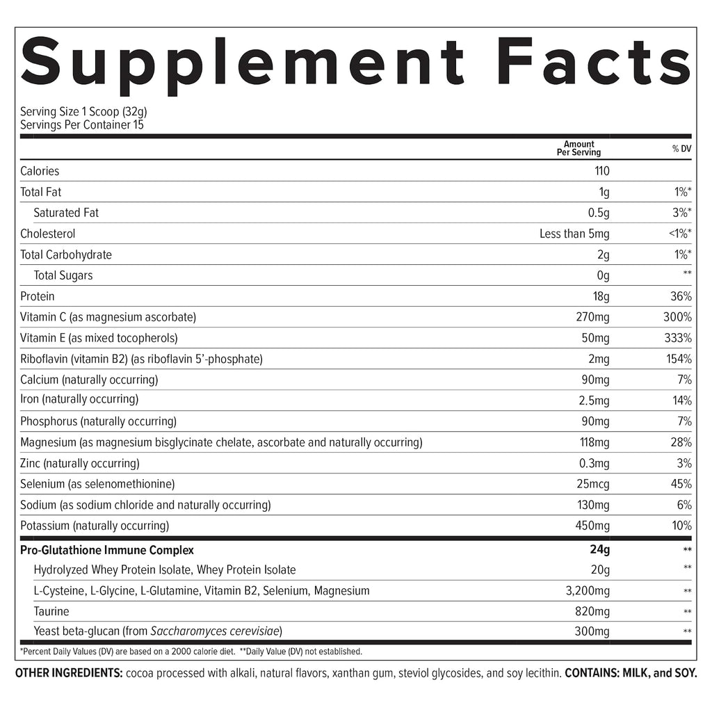 high-quality whey protein powder for athletes