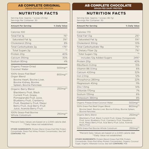 high-quality whey protein powder