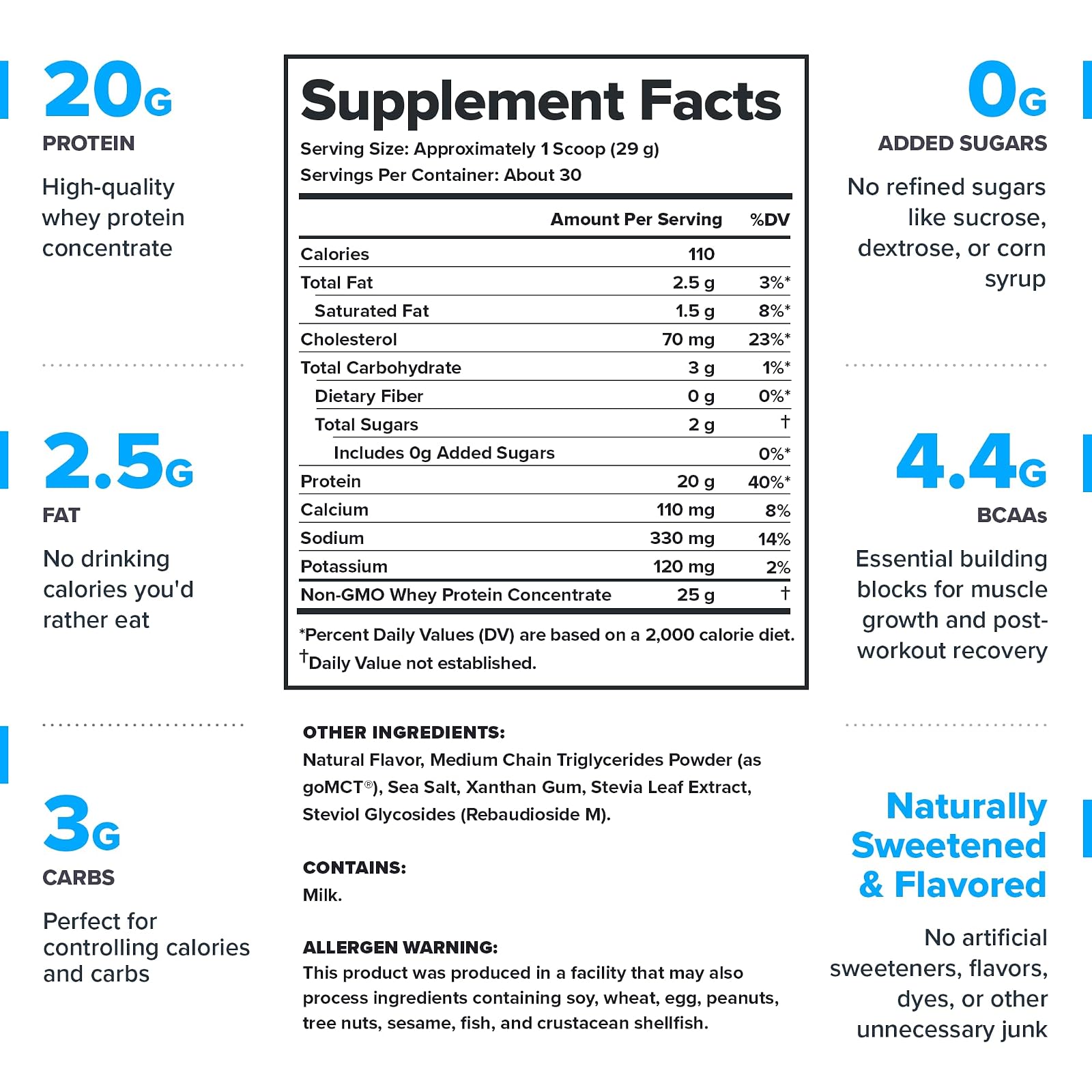 high-quality whey protein powder