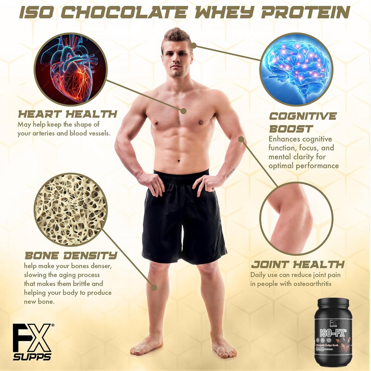 high-quality whey protein powder