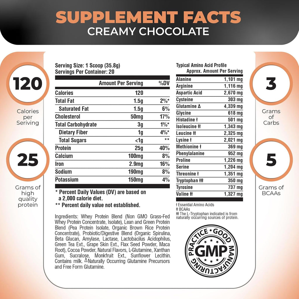high-quality whey protein powder