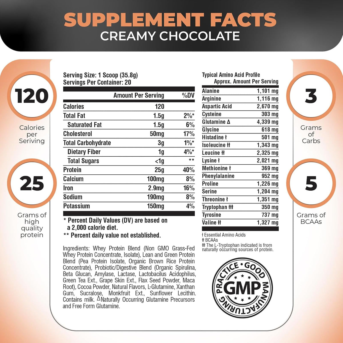 high-quality whey protein powder