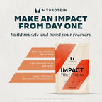 high-quality whey protein powder