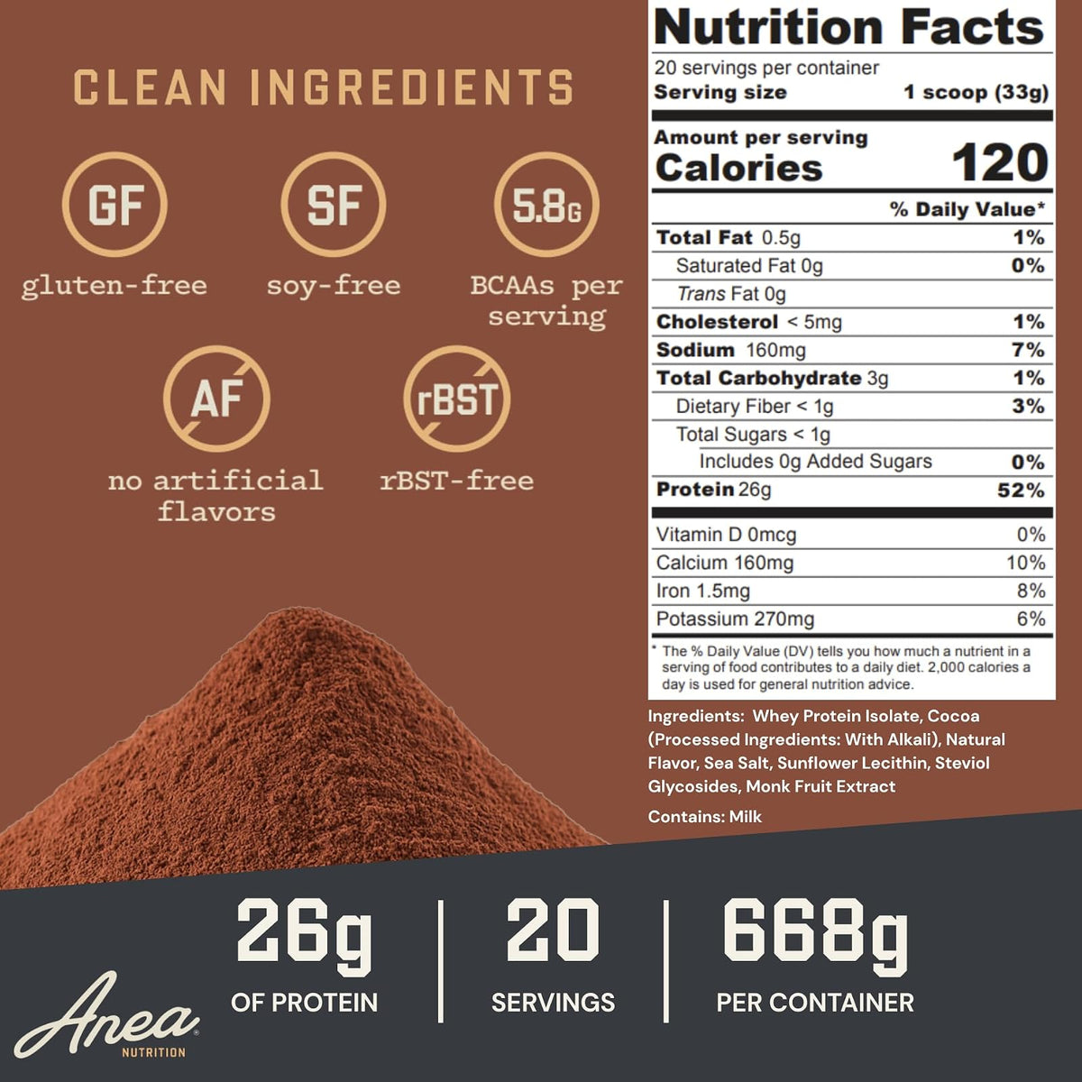 high-quality whey protein powder