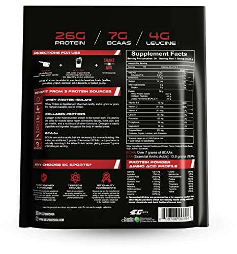 high-quality whey protein powder