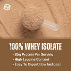 high-quality whey protein powder