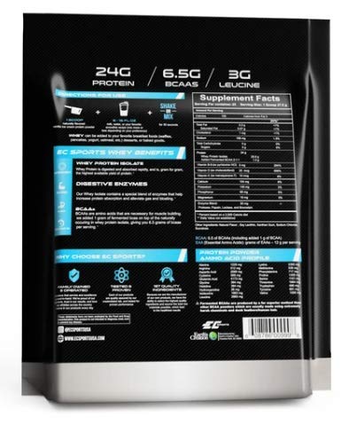 high-quality whey protein powder