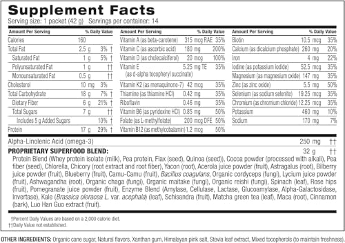 high-quality whey protein powder
