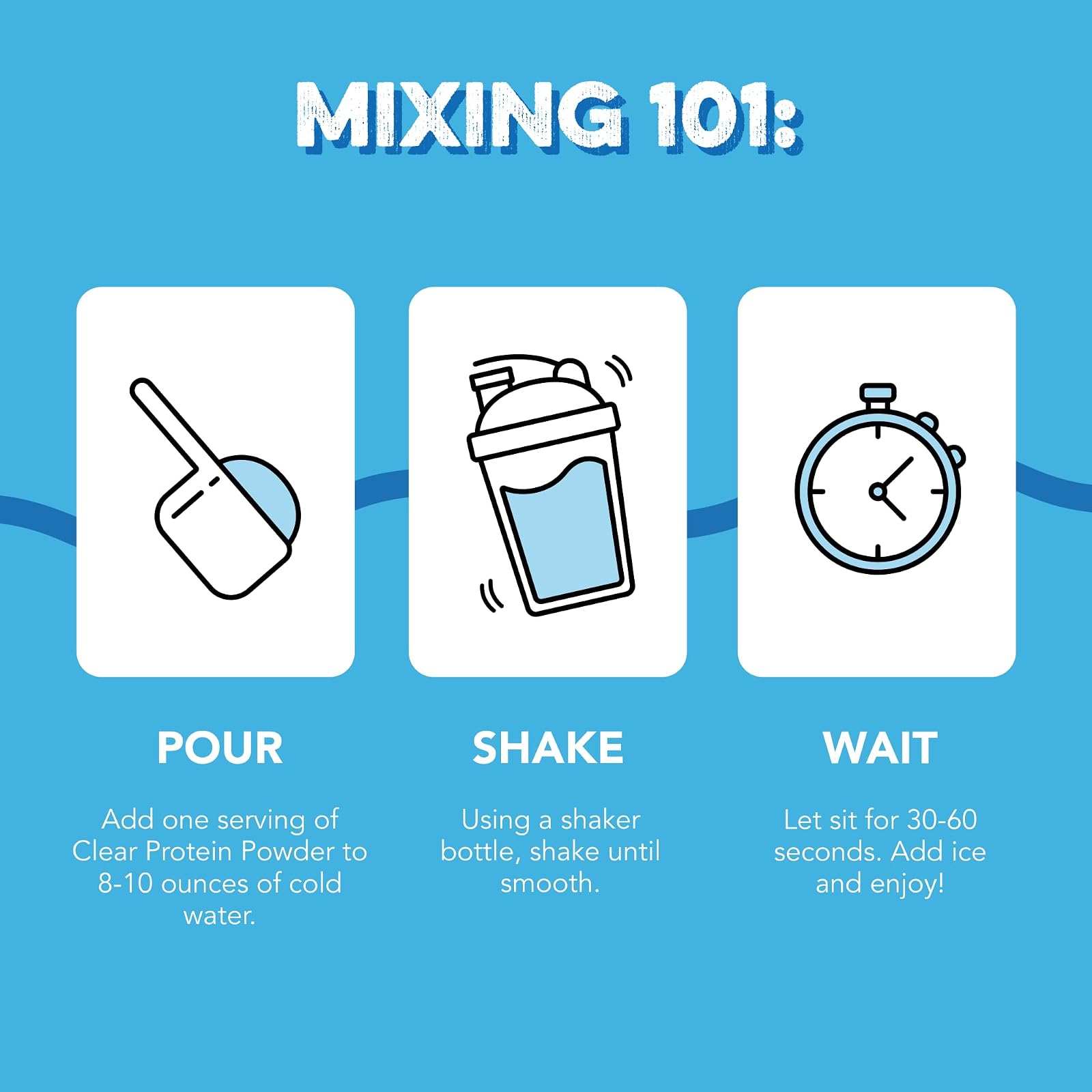 high-quality whey protein source