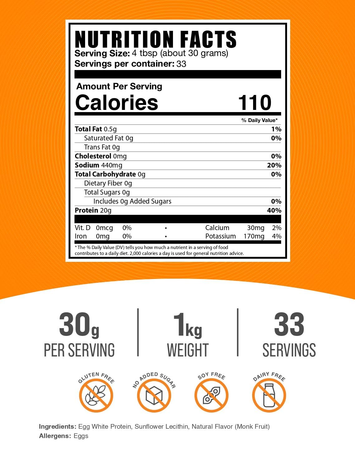 high-quality whey protein source