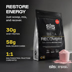 high-quality whey protein source