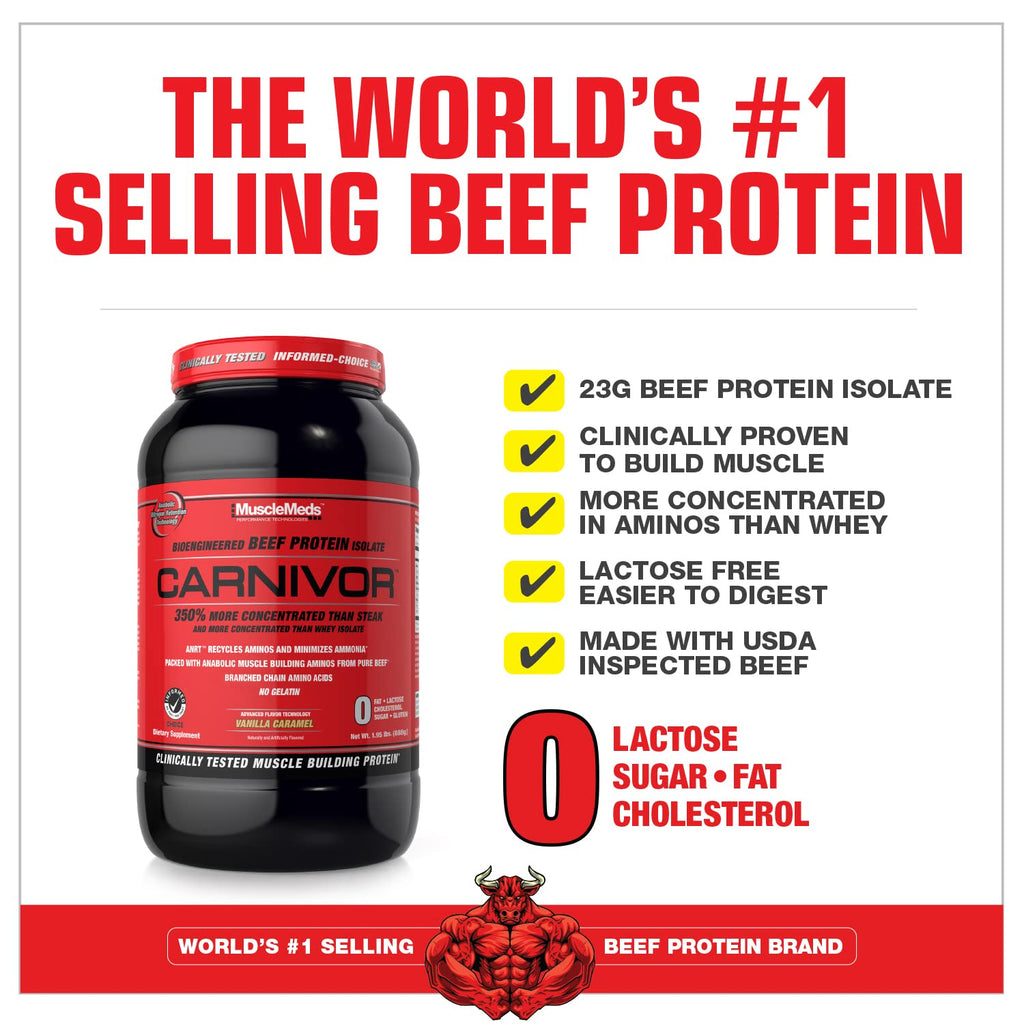 high-quality whey protein source